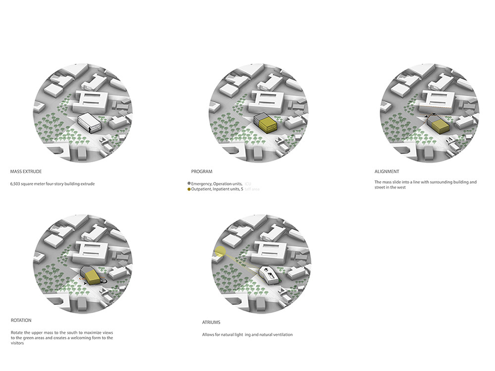 A neat concept development diagrams for your project | Upwork