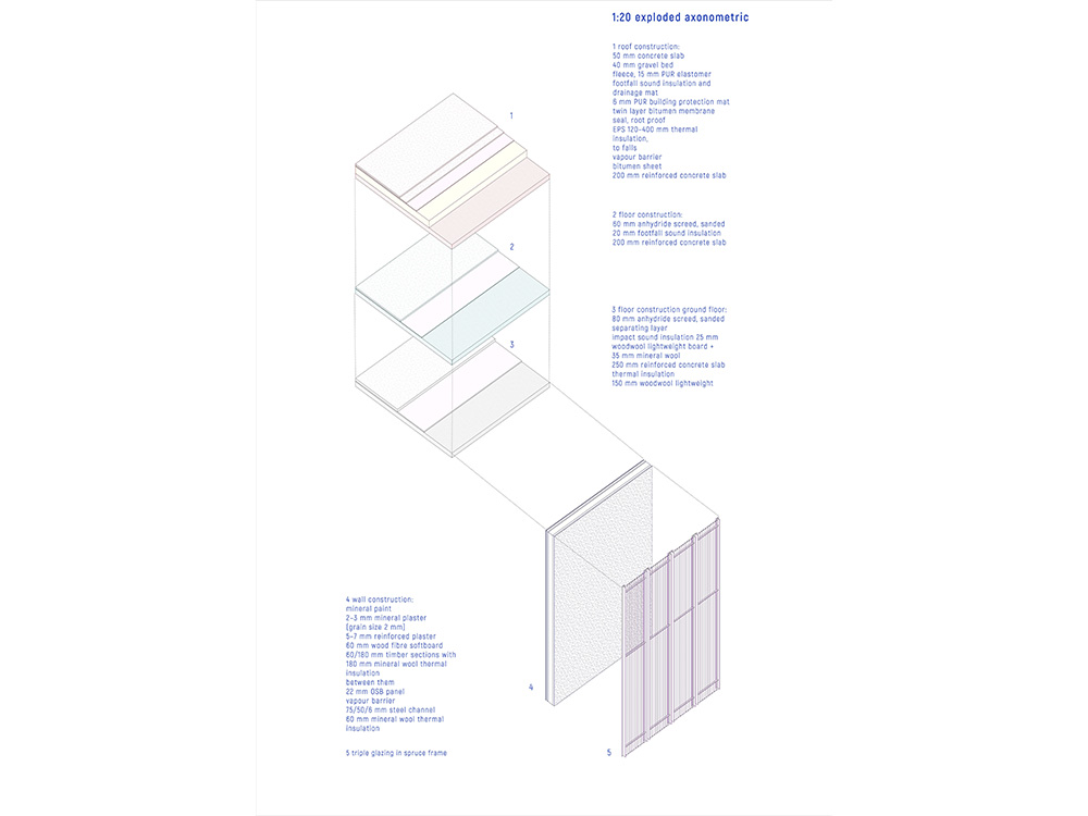 An architectural explanatory and details diagrams for your project | Upwork