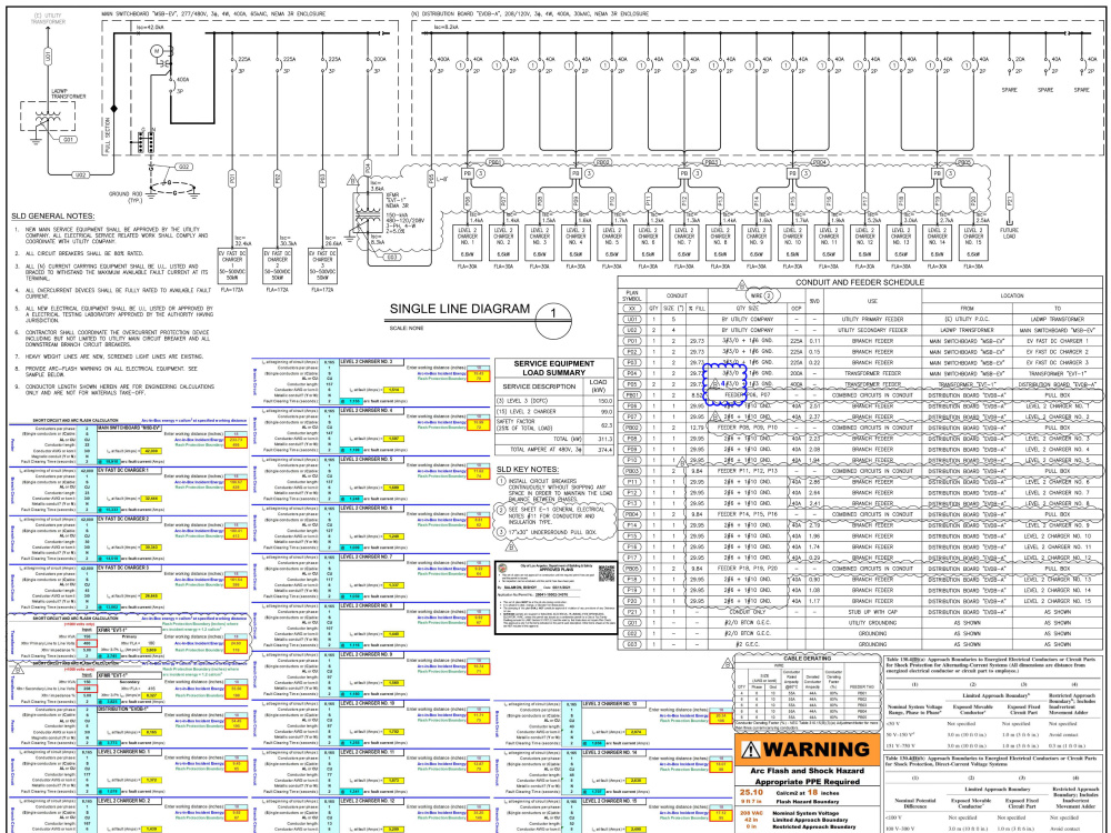 A detailed & efficient electrical design plan, ensuring safety ...
