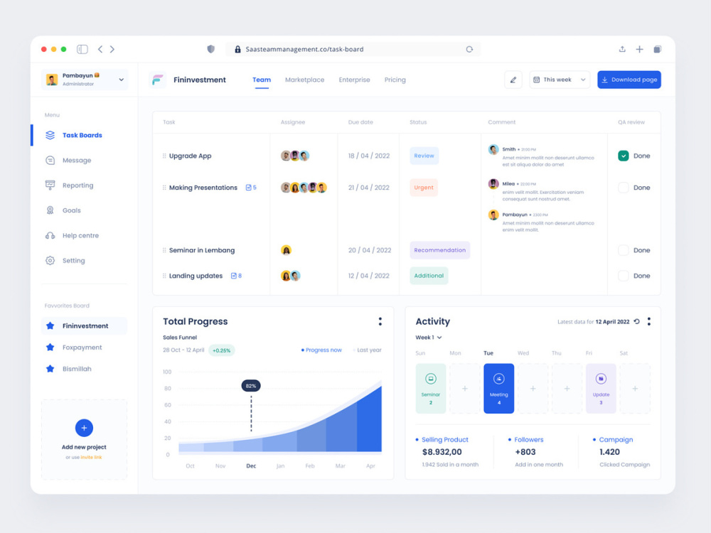 Responsive SaaS Dashboard UI/UX design and Prototype | Upwork