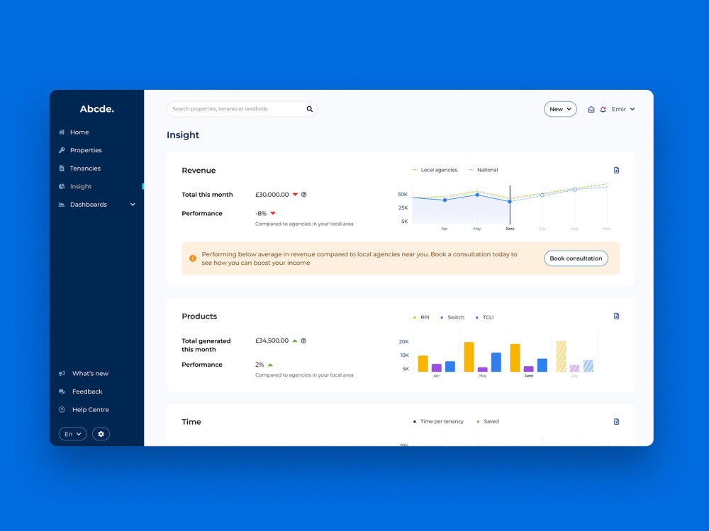 Responsive SaaS Dashboard UI/UX design and Prototype | Upwork