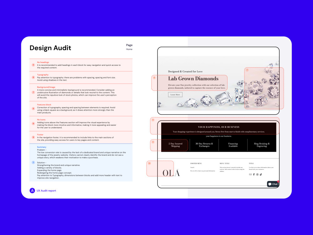Expert UX UI Audit to improve your website and app conversion & usability | Upwork