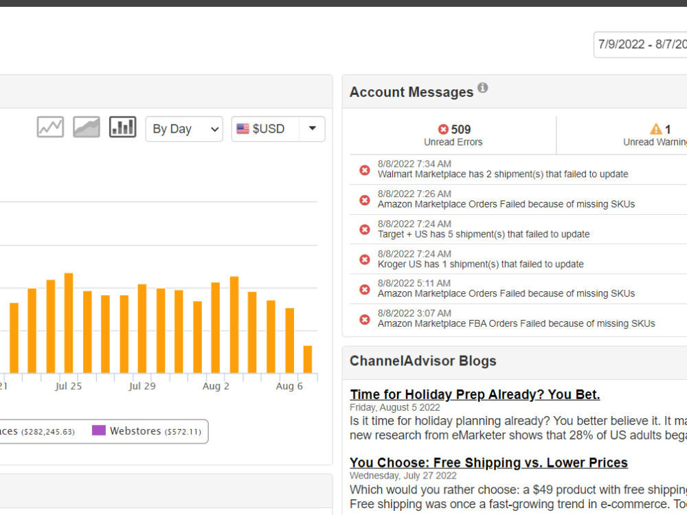 Ecommerce Multichannel Management Using ChannelAdvisor & Linnworks | Upwork