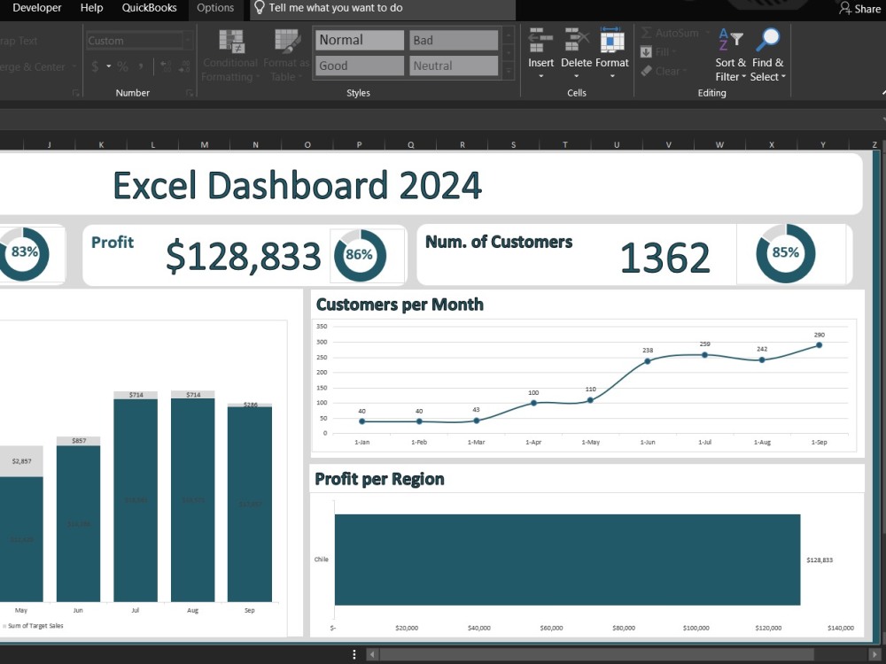 An Interactive Excel Dashboard | Upwork