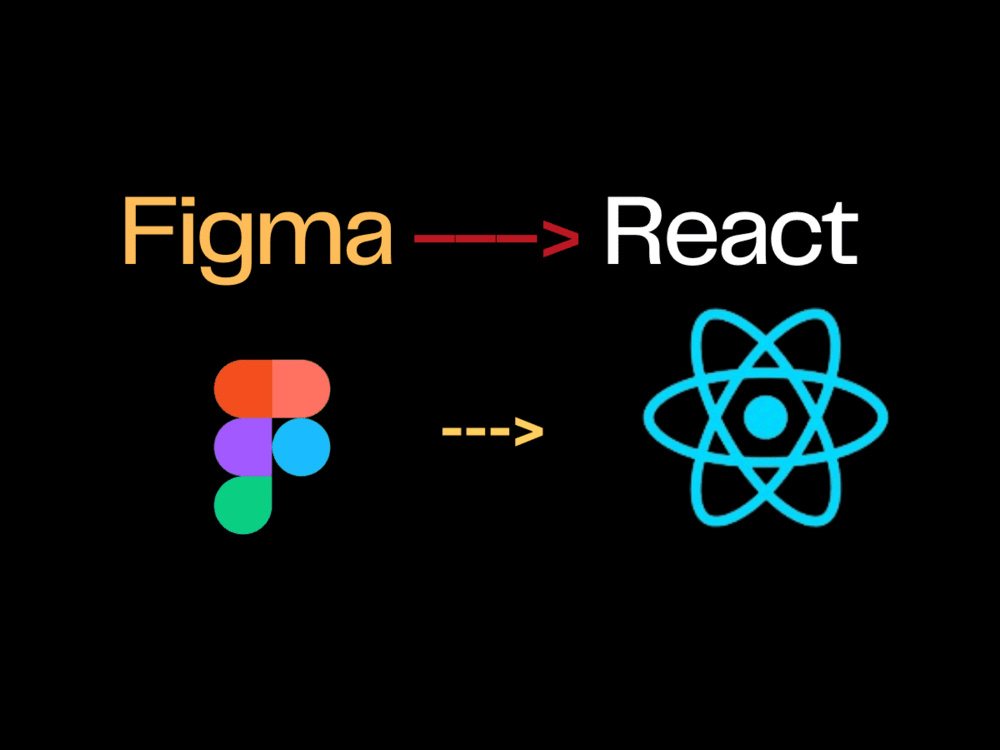 The Figma design turned into a React with Tailwind CSS. | Upwork