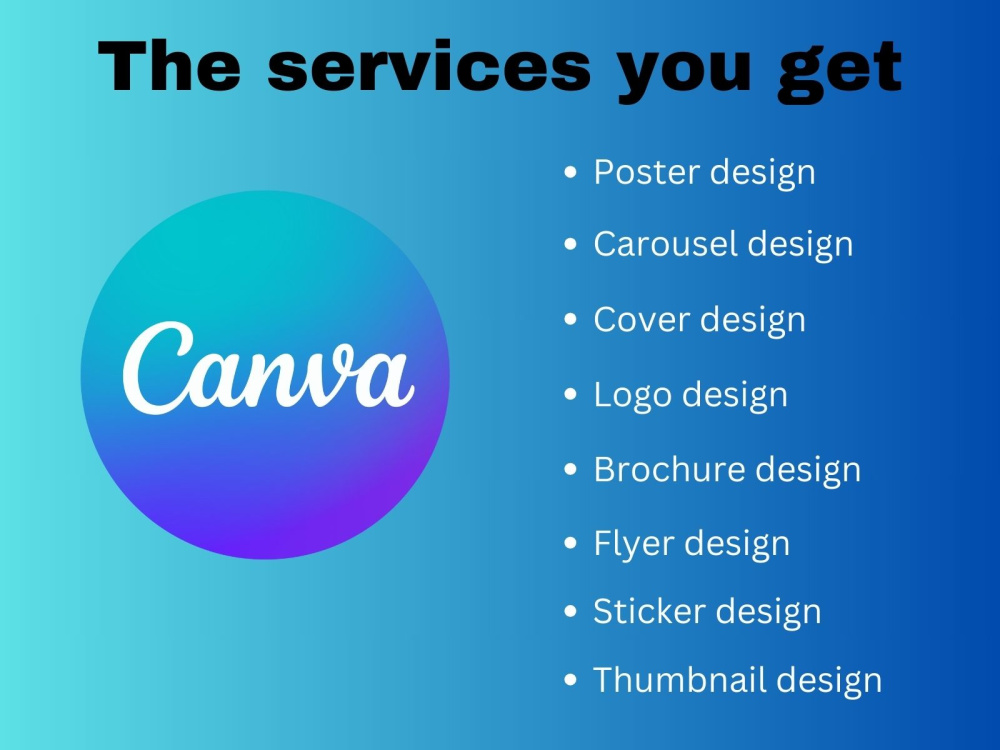 Professional Canva Graphic Designer for Custom Graphics | Upwork