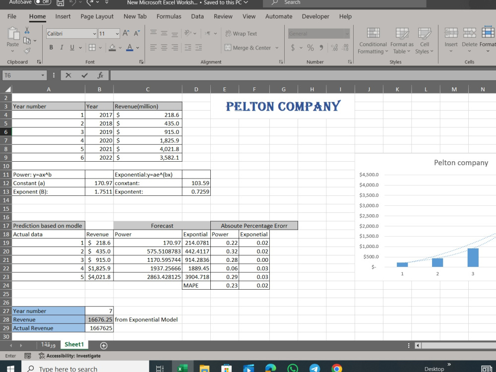 A professiona microsoft excel sheet | Upwork