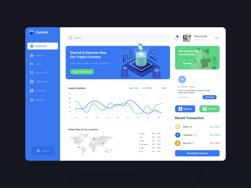 Figma website design, website design figma, figma design website, web ...