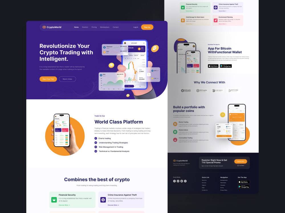 Figma website design, website design figma, figma design website, web ...