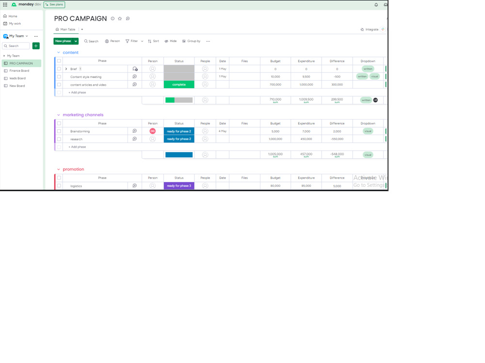 A detailed SOP, Workflow and Process Documentation for your business ...