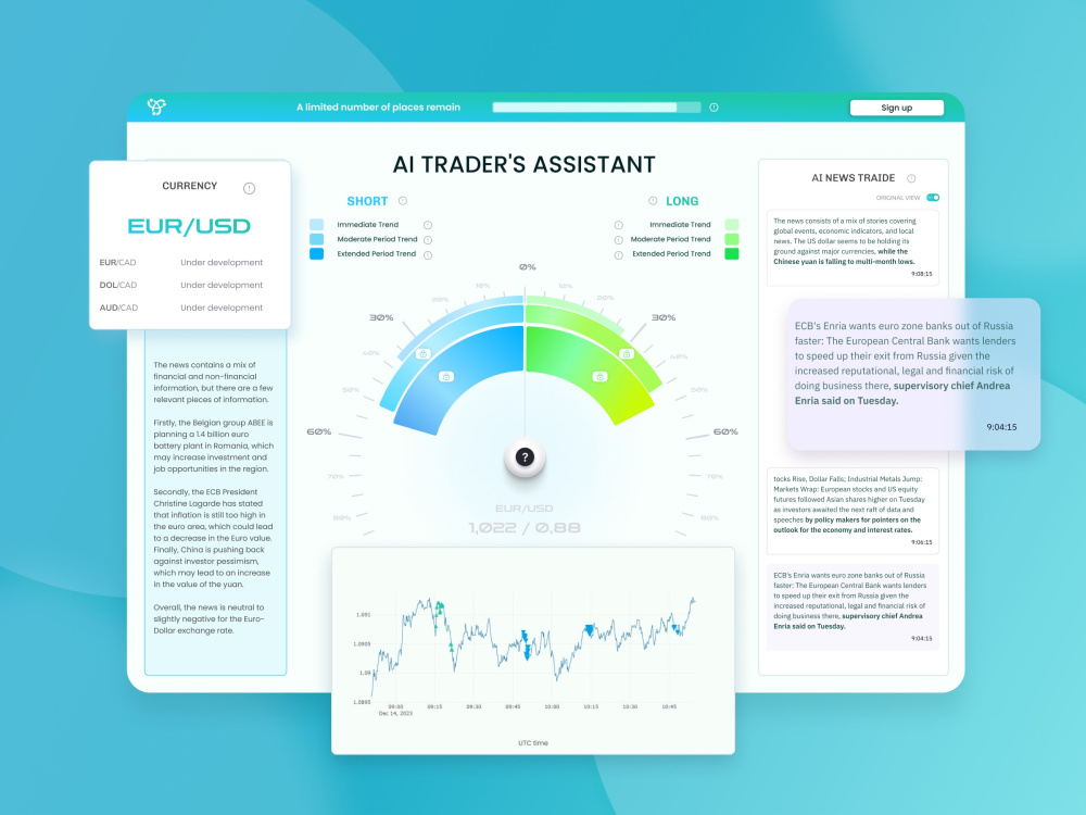 SaaS UX/UI web app, web design project for your | Upwork
