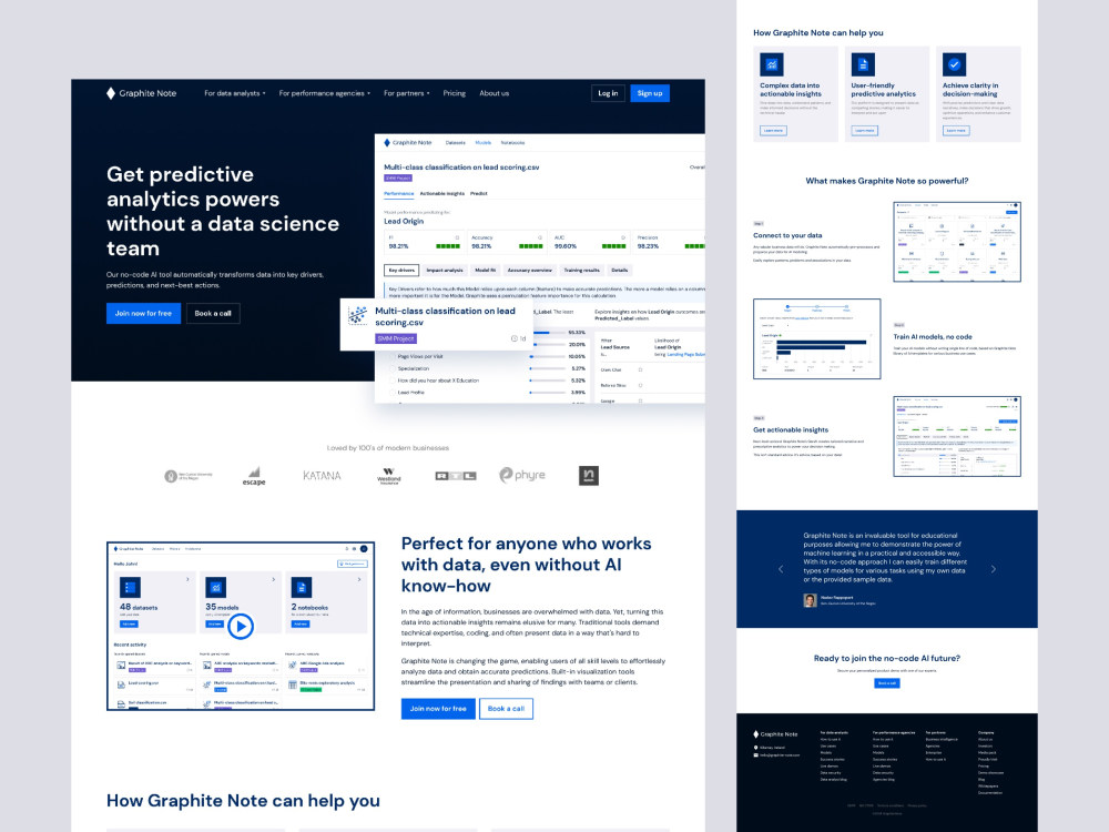 A modern website for your startup | Upwork