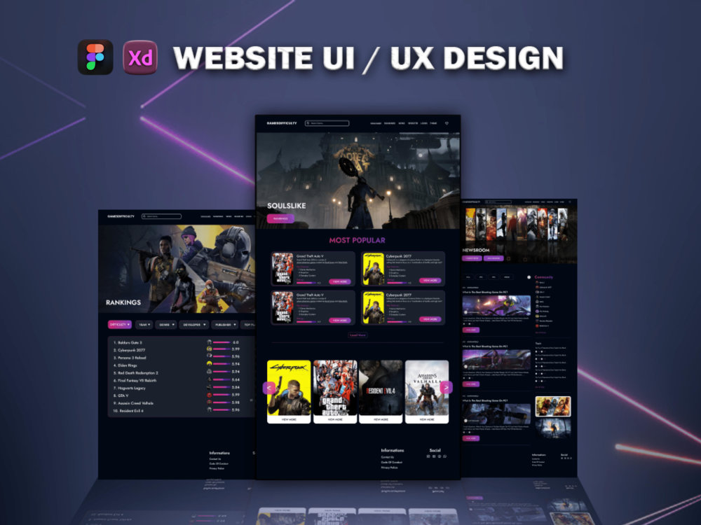 Modern UI Landing page design | Responsive UI design | Website pages ...