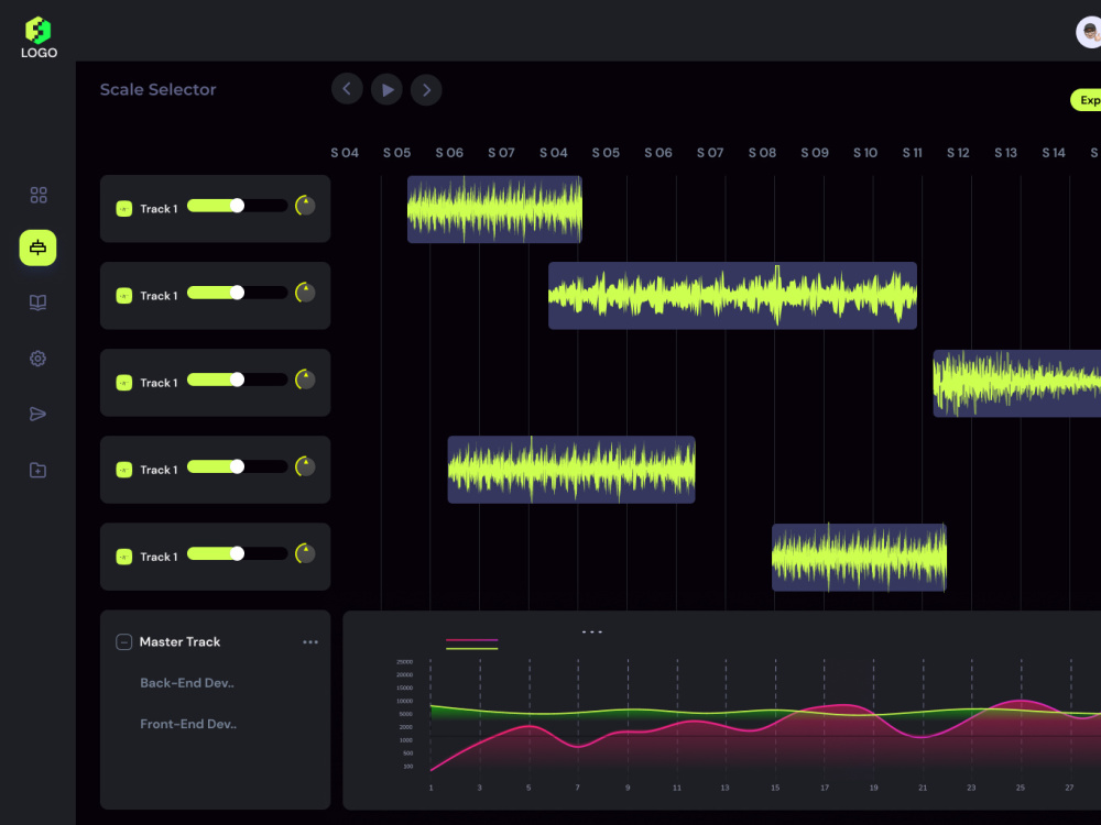 Web browser based DAW or online audio editor music app | Upwork