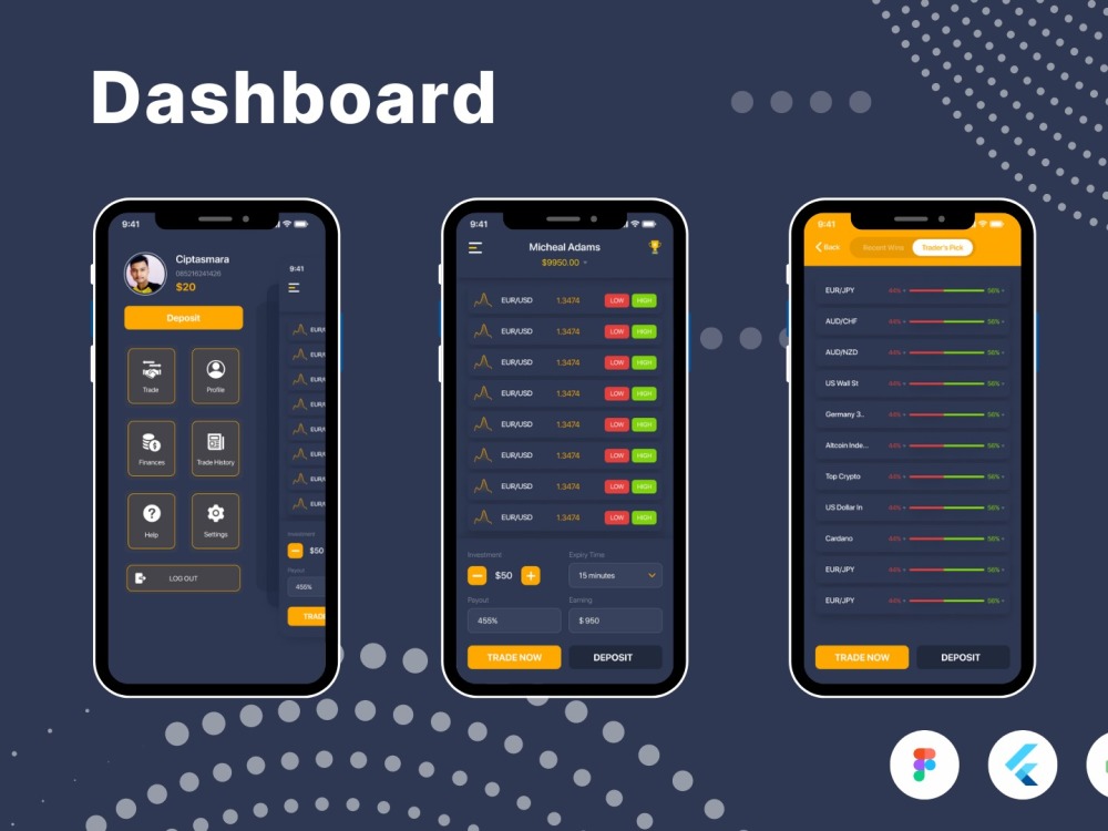 Creative ui ux design for mobile & web | ui ux designer | ui ux | figma ...