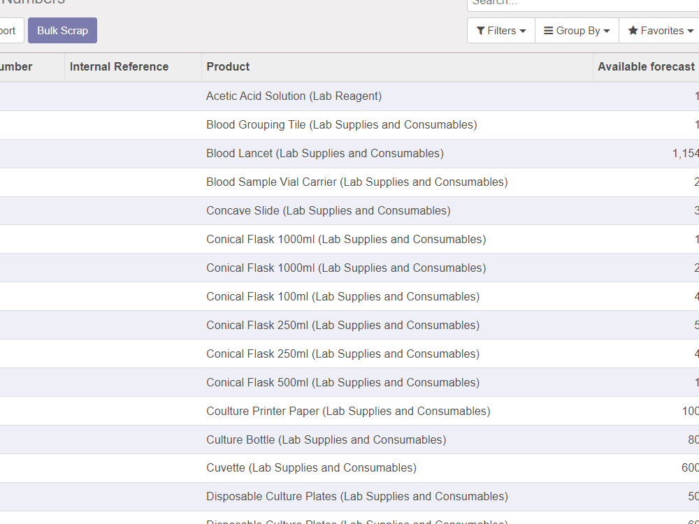 Custom Bahmni EMR/EHR system with LIS, Odoo integration, robust ...