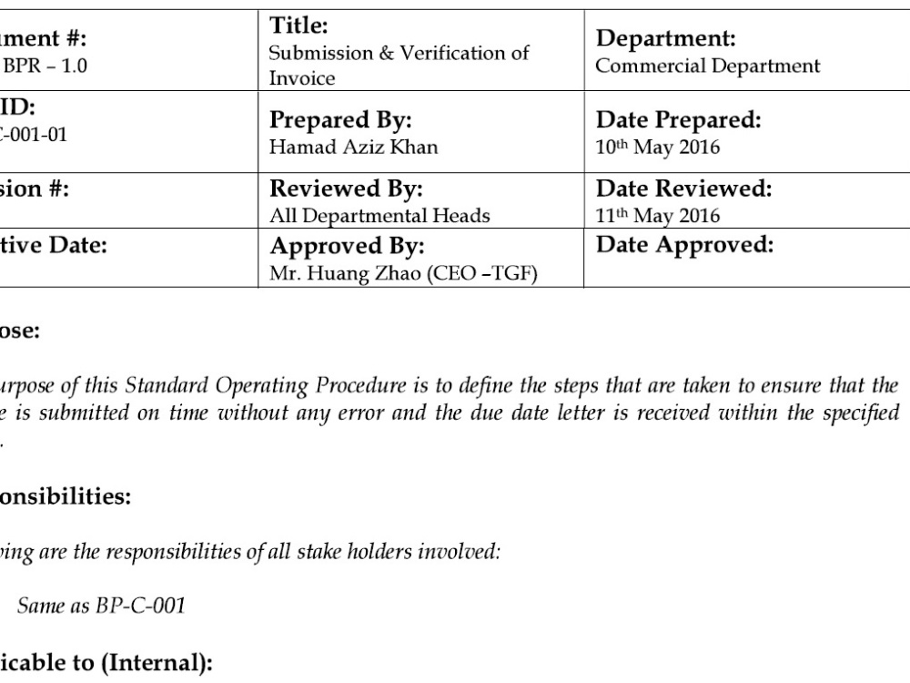Descriptive SOP with Workflow | Upwork