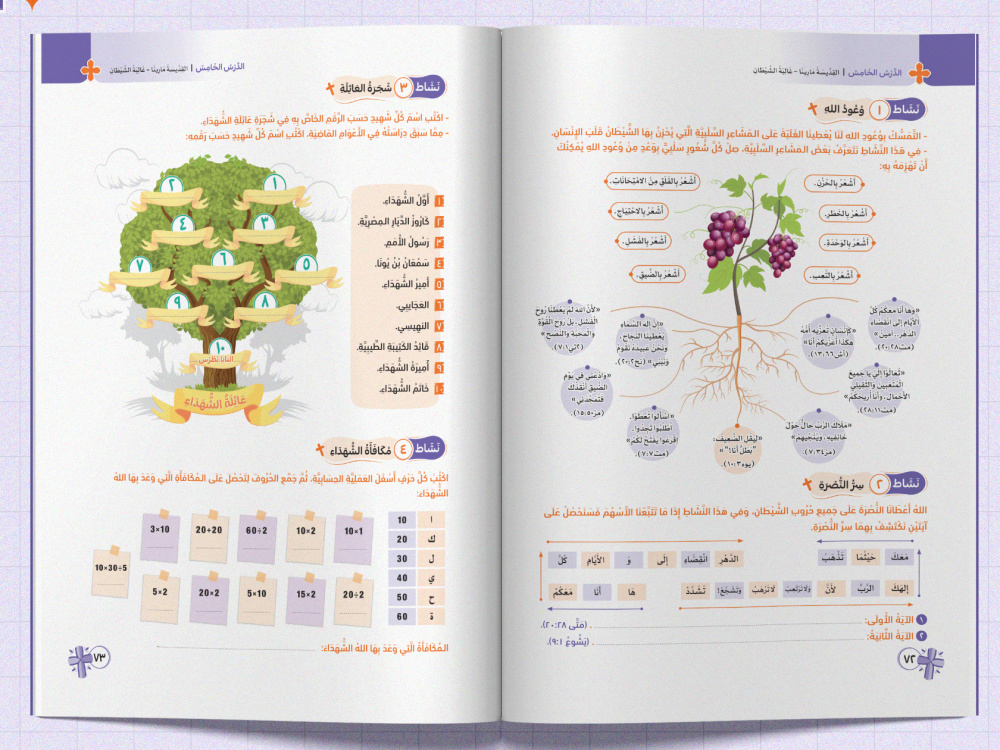 A Unique Book Layout Design in InDesign & Pdf Format "Up to 120 pages ...