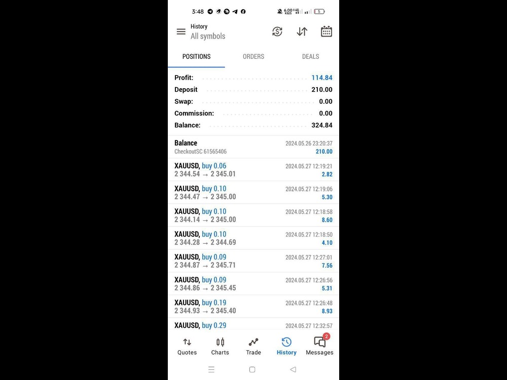 Profitable forex trading bot, forex ea, expert advisor, trading signal ...