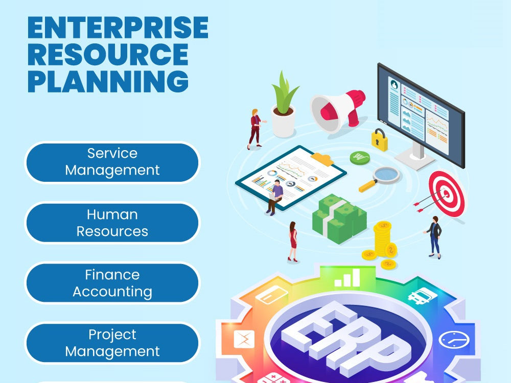 Point of Sale (POS) and an ERP system | Upwork