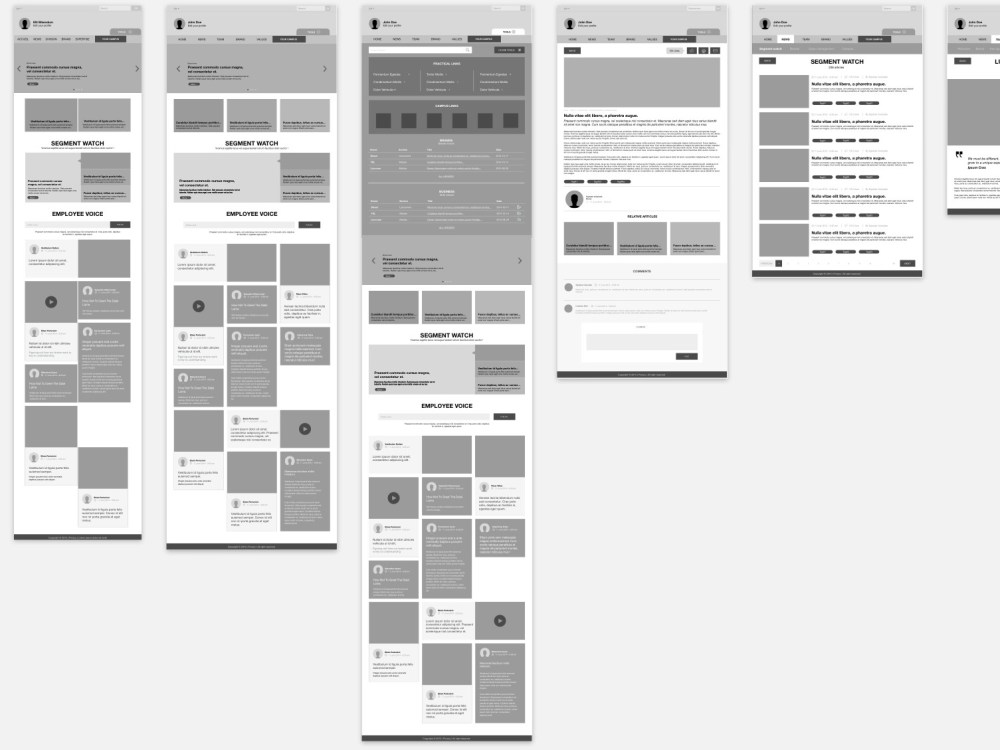 A functional prototype in wireframe format | Upwork