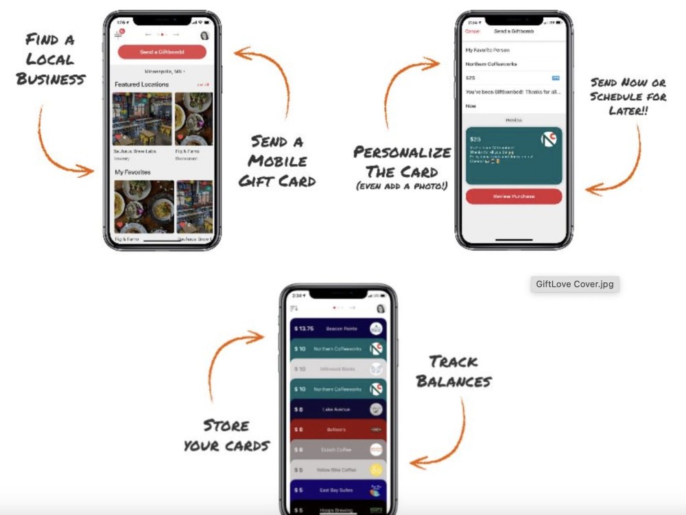 A functional, responsive web/app prototype mockup (with CSS visual code ...