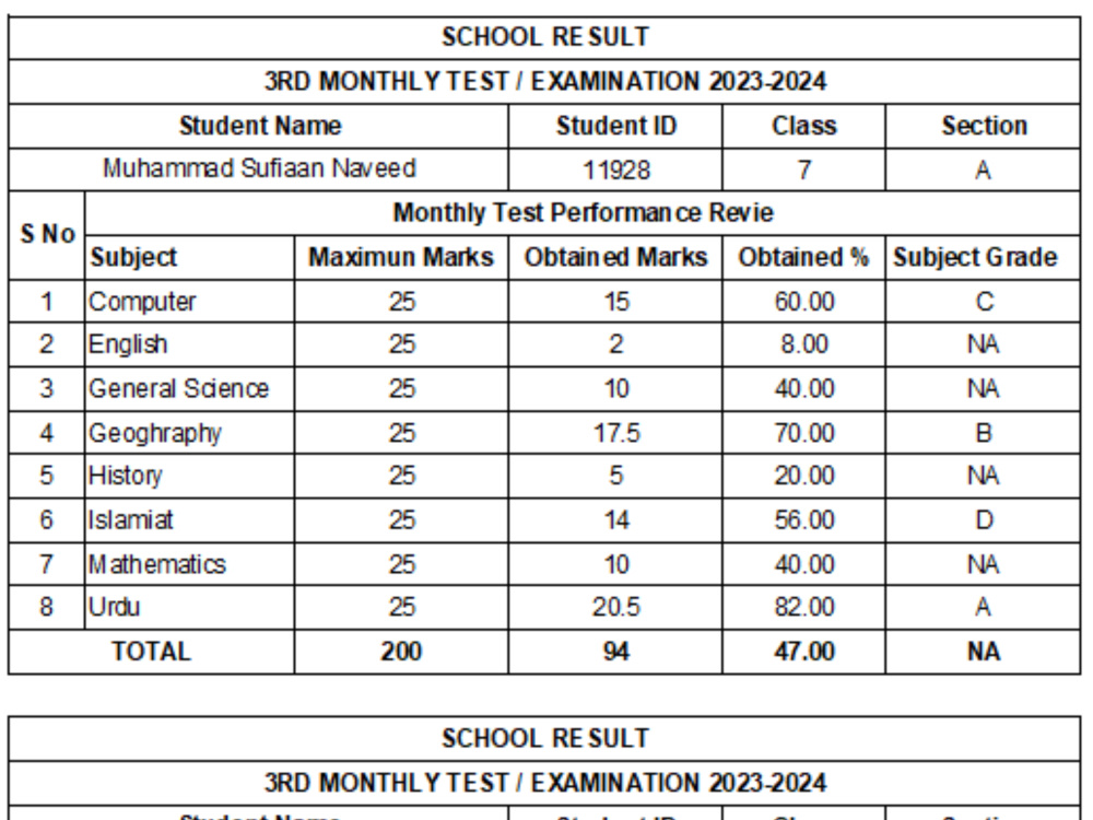 Excel and Google Sheets Expert for Data Entry and Page Layout Project | Upwork