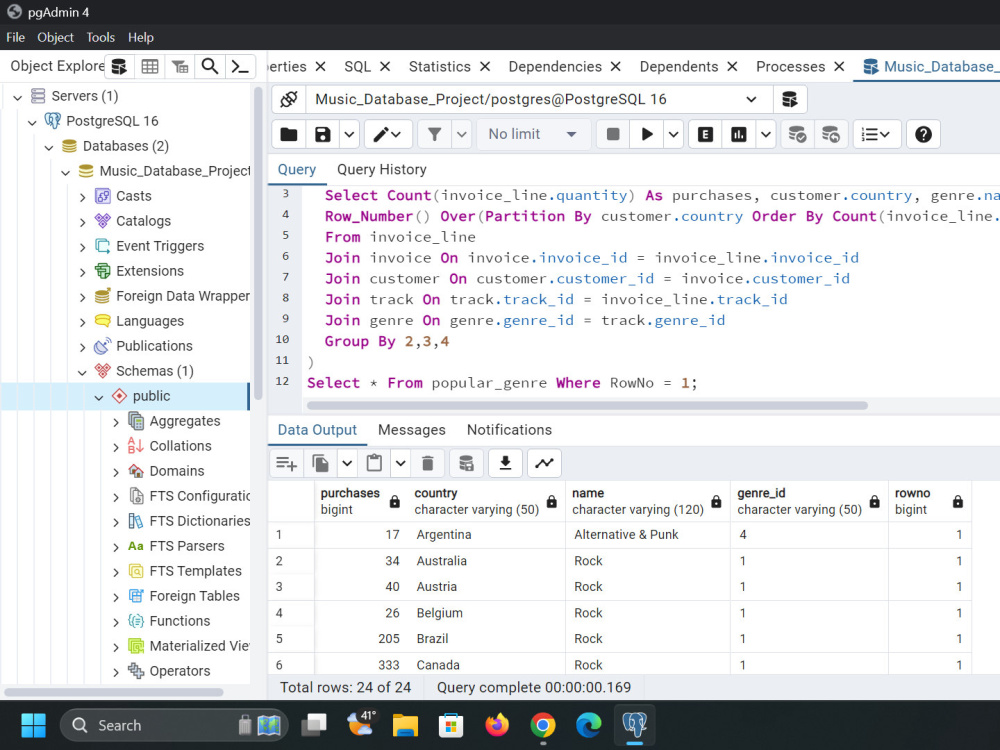 Your data analyzed using tableau, power bi, python, excel, sql or r studio | Upwork