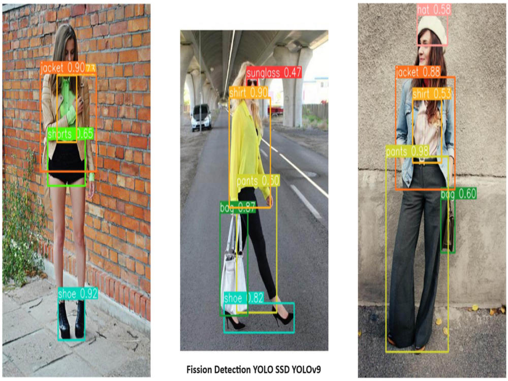 Object Detection And Real Time Object Tracking Yolov8 Yolov9 Upwork