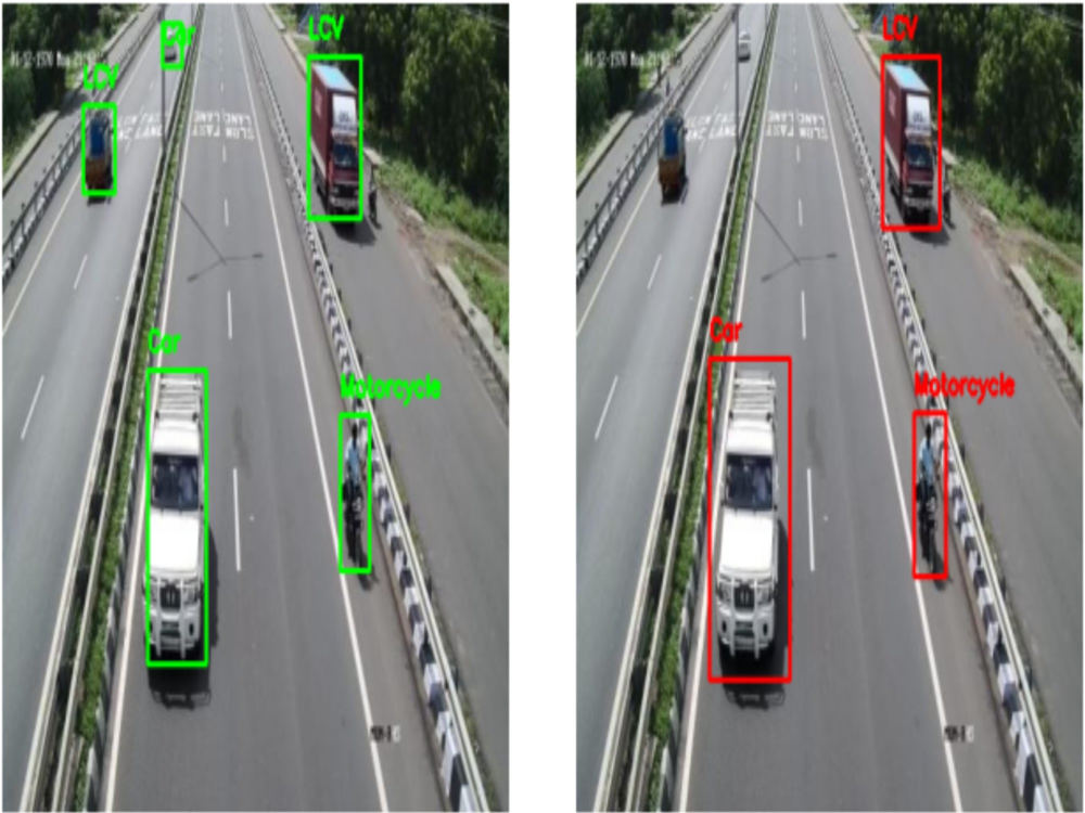 Object Detection And Real Time Object Tracking Yolov8 Yolov9 Upwork