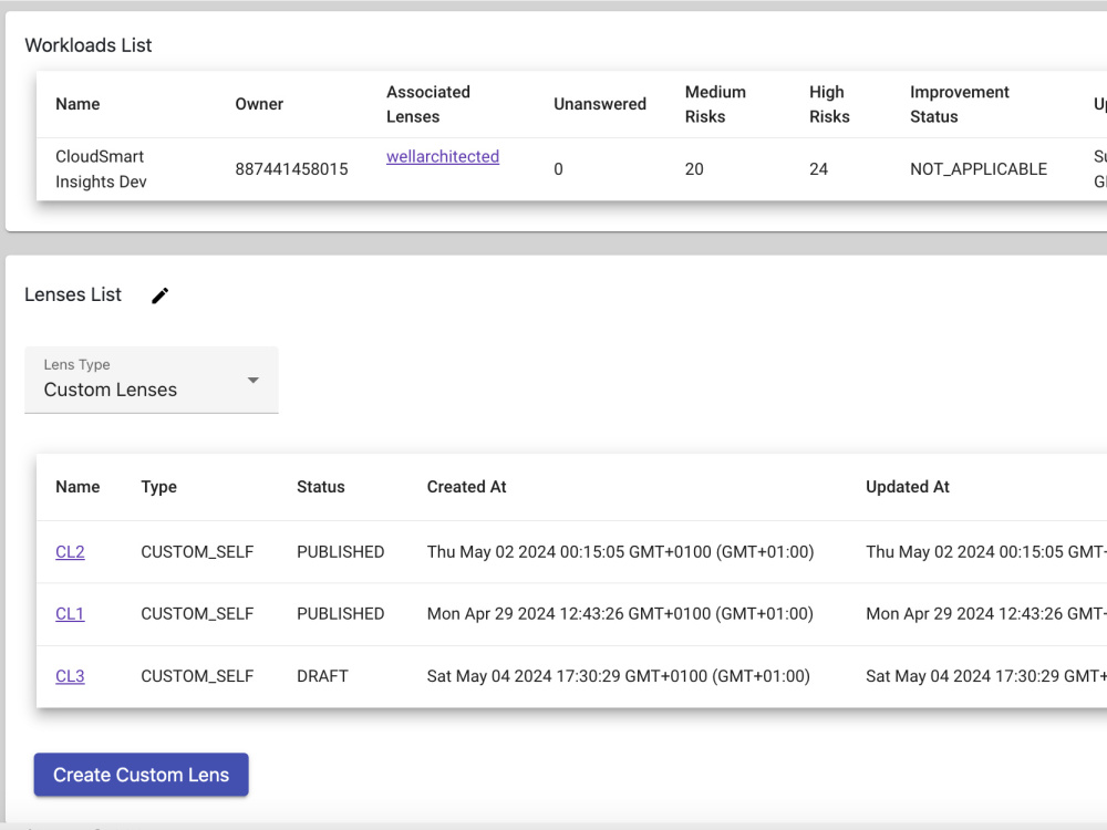 AWS Service(s) Integration to your Application | Upwork