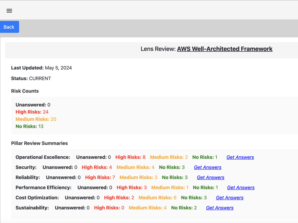 AWS Service(s) Integration to your Application | Upwork