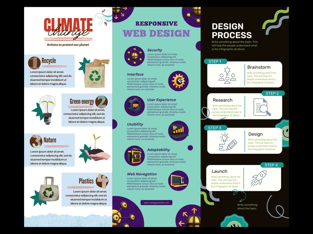 An Outstanding infographic design according to your requirement | Upwork