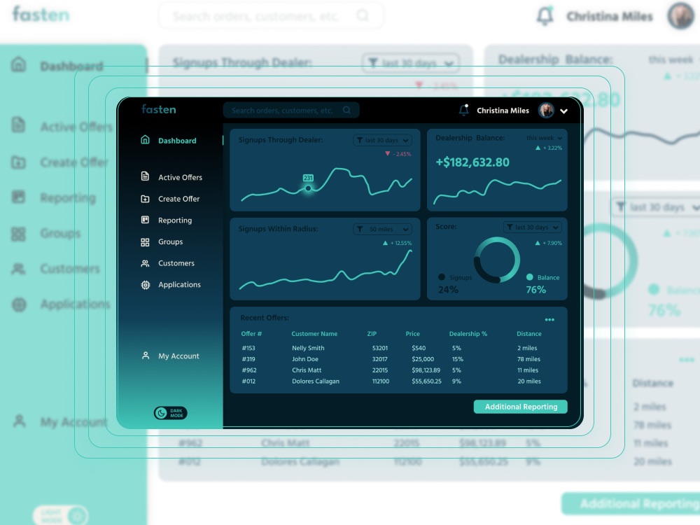 Custom website design, tailored for your brand | UI UX Design | Upwork