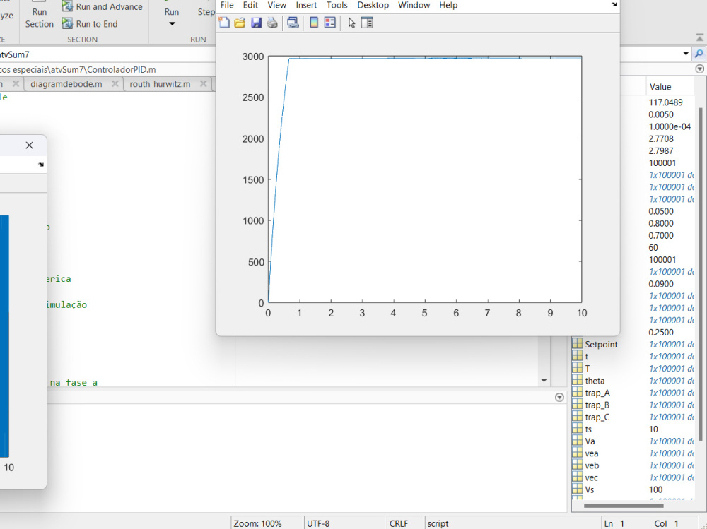 A Matlab/Simulink project for your problem | Upwork