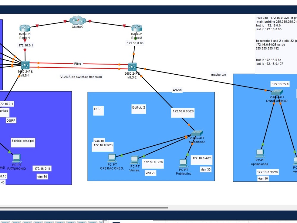 Cisco packet tracer project | Upwork