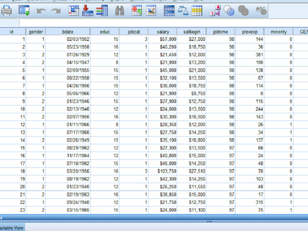 A well detailed SPSS and STATA data analysis | Upwork
