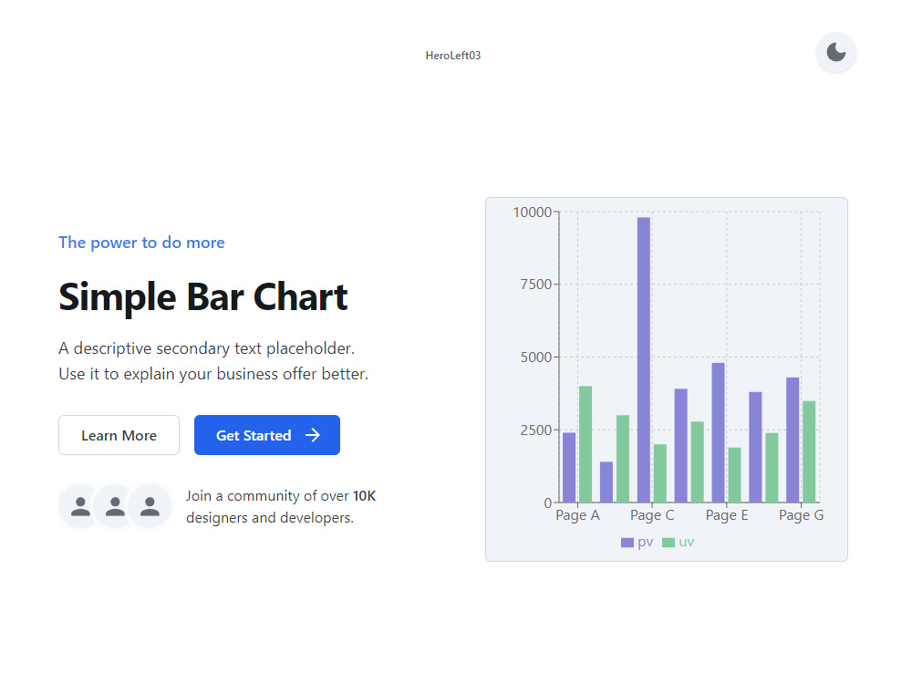 Interactive Charts built with React and D3 JavaScript. | Upwork