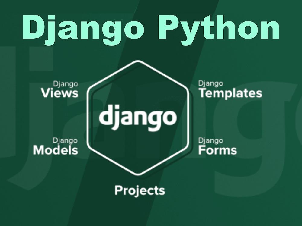 Web Application Using Django Python Upwork 0939