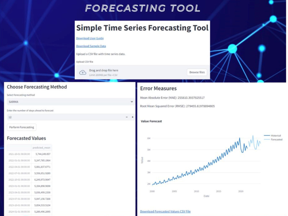 Data Analytics Tools for Forecasting and Data Analysis | Upwork
