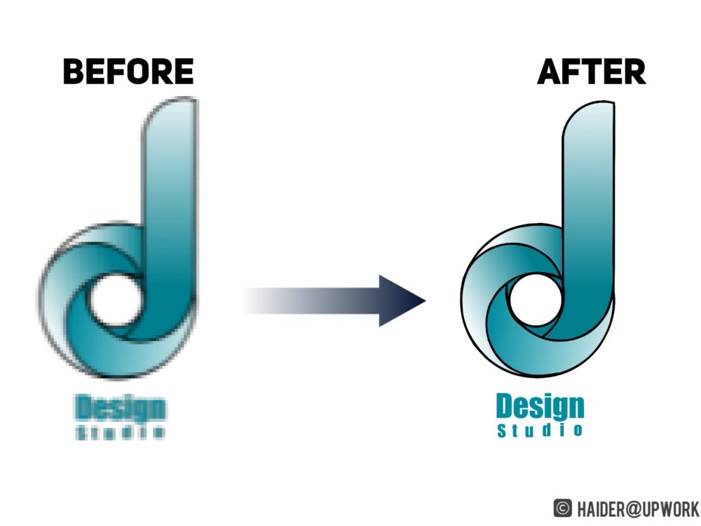 Vector tracing, vector design of any logo/image using adobe illustrator ...