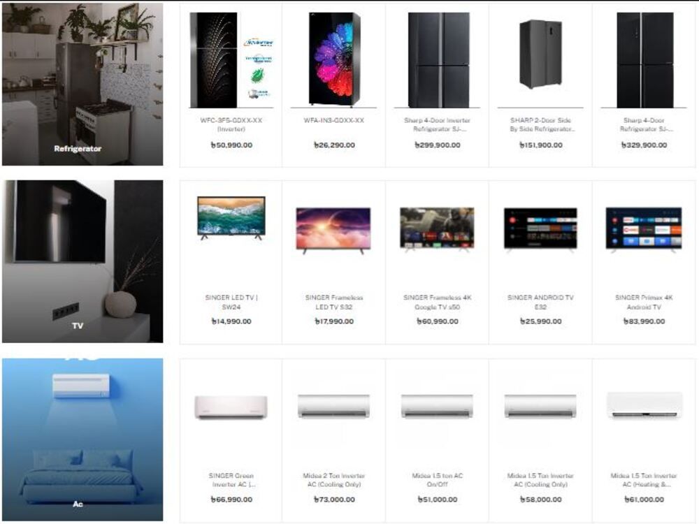 A Complete Laravel Ecommerce Website with all the functionalities. | Upwork