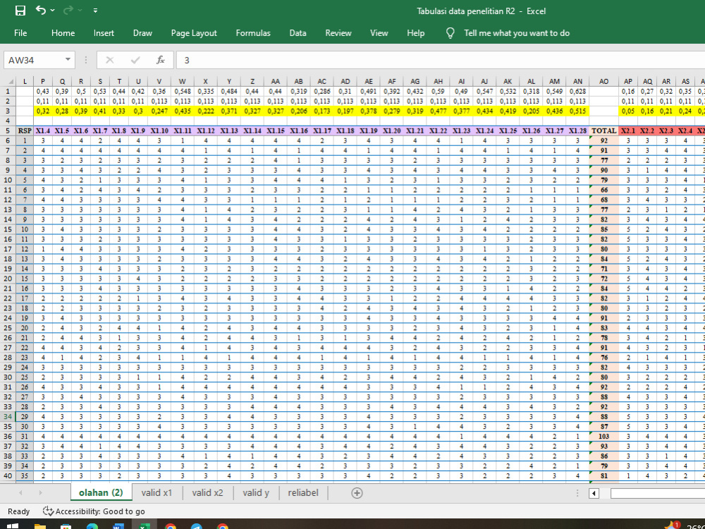 Spss Data Analysis And Processing Upwork 2555