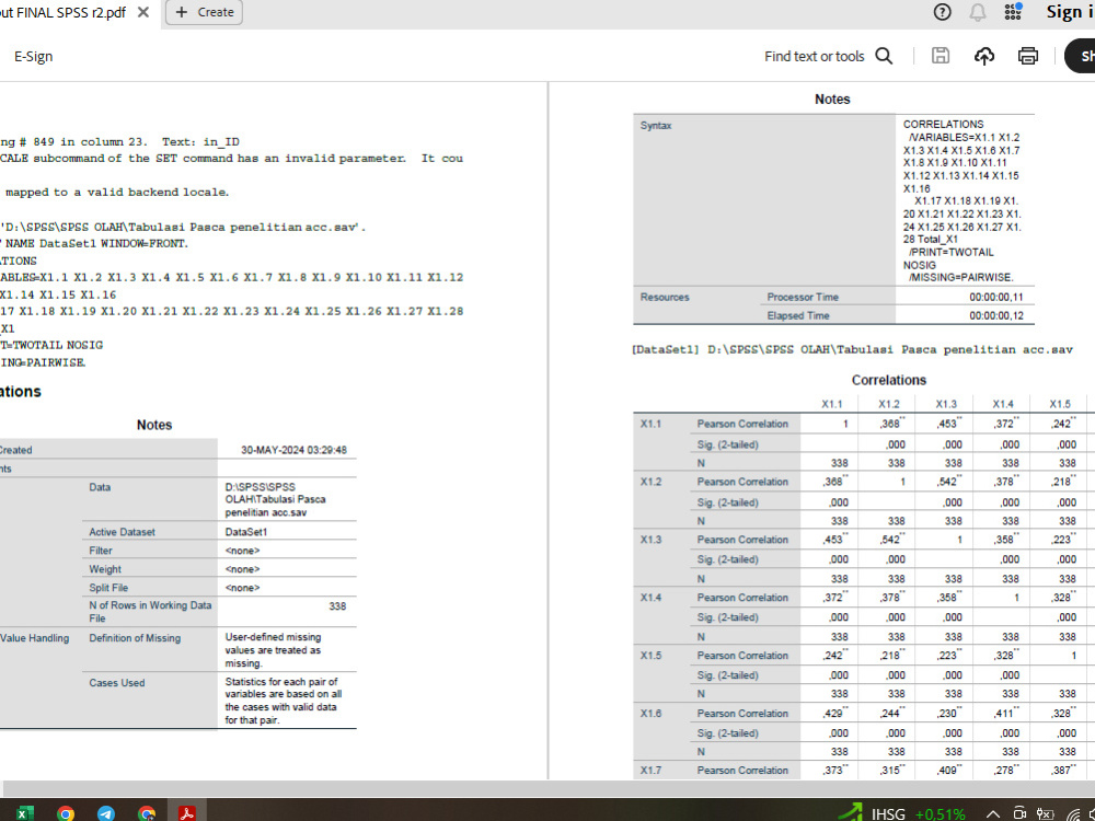 SPSS data analysis and processing | Upwork