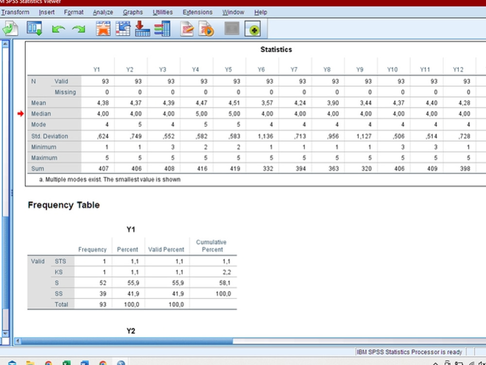 SPSS data analysis and processing | Upwork