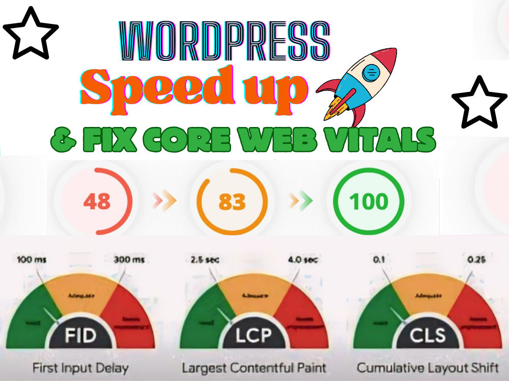 Core Web Vitals ( Core Web Vital ) & WordPress Speed Optimization | Upwork