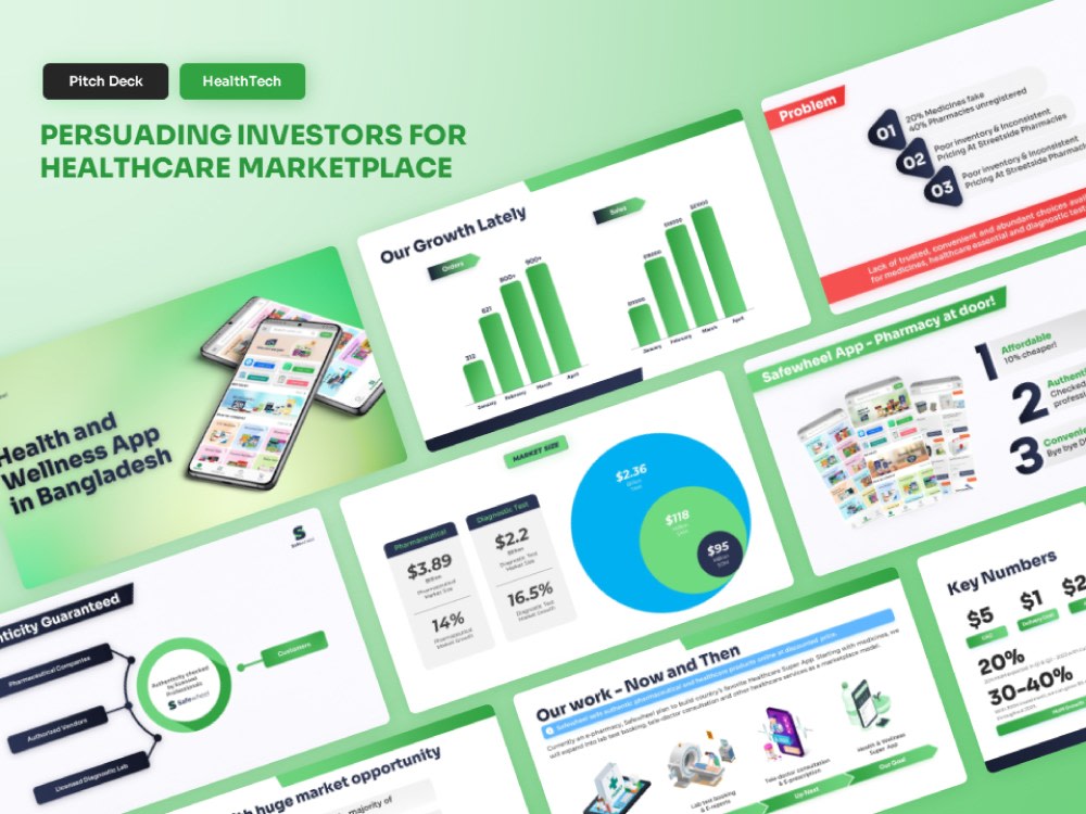 PowerPoint presentations that will elevate your message to new heights ...