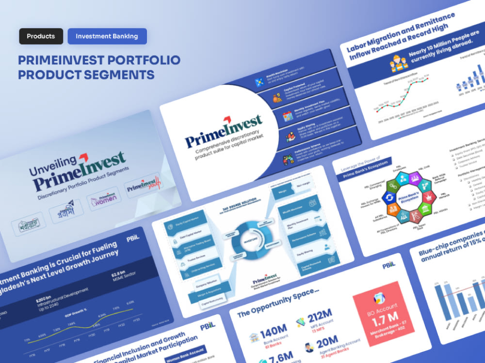 PowerPoint presentations that will elevate your message to new heights ...