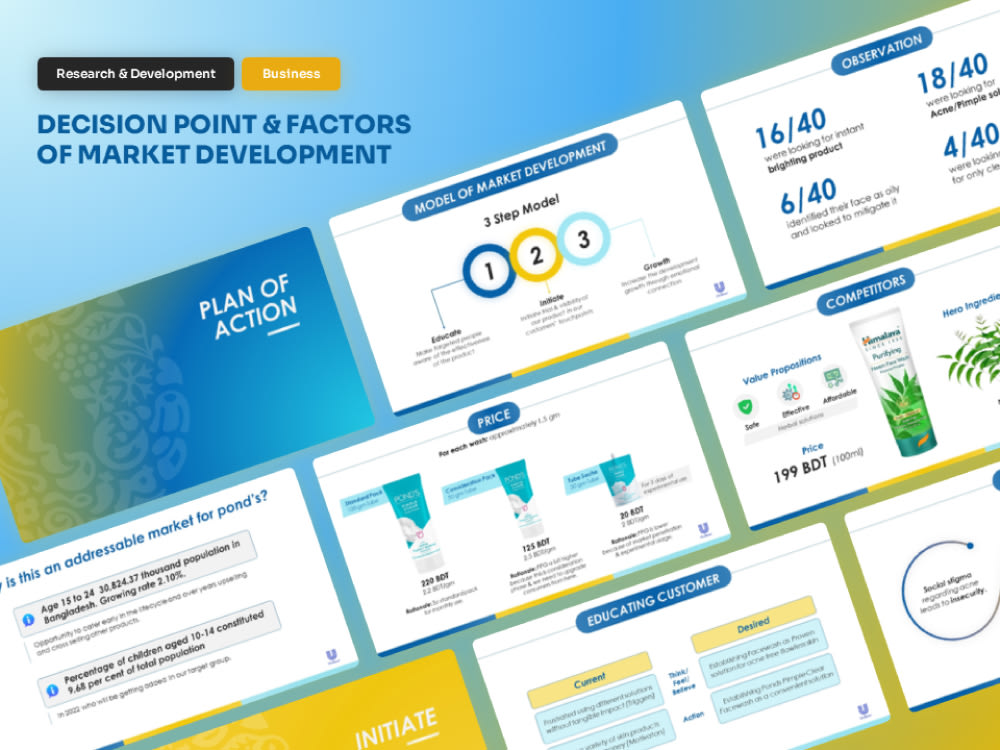 PowerPoint presentations that will elevate your message to new heights ...