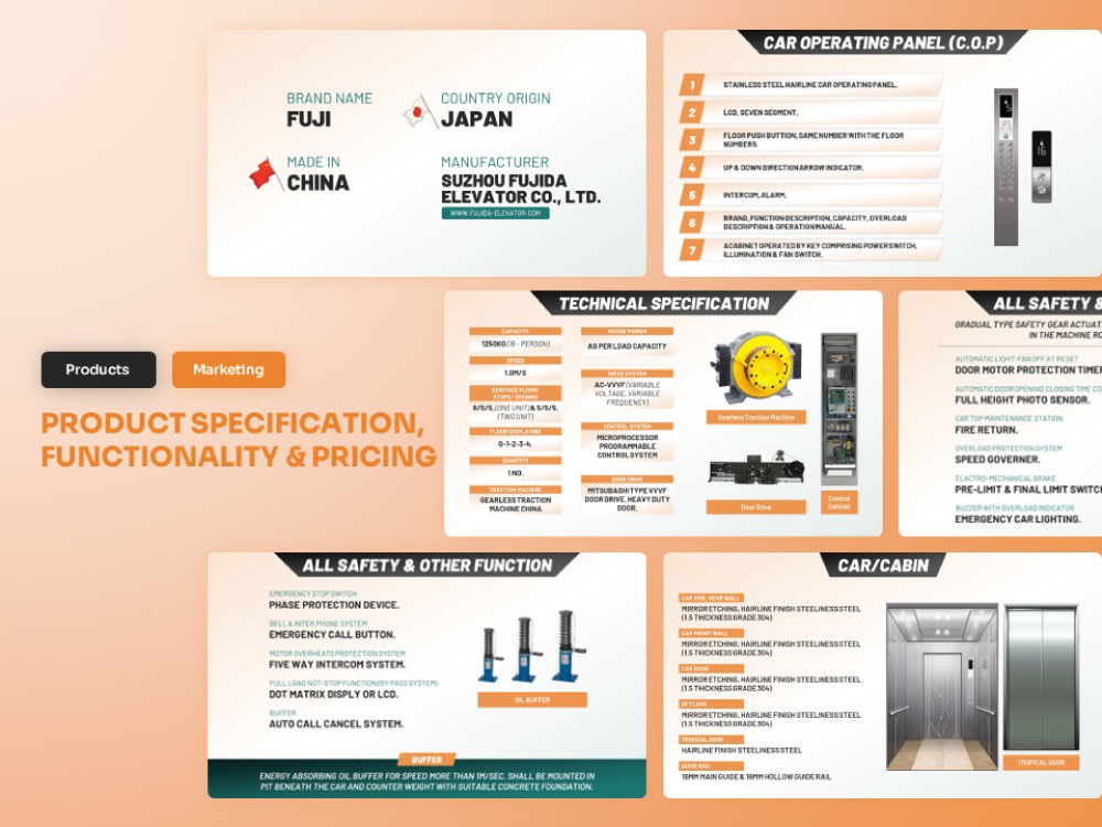PowerPoint presentations that will elevate your message to new heights ...